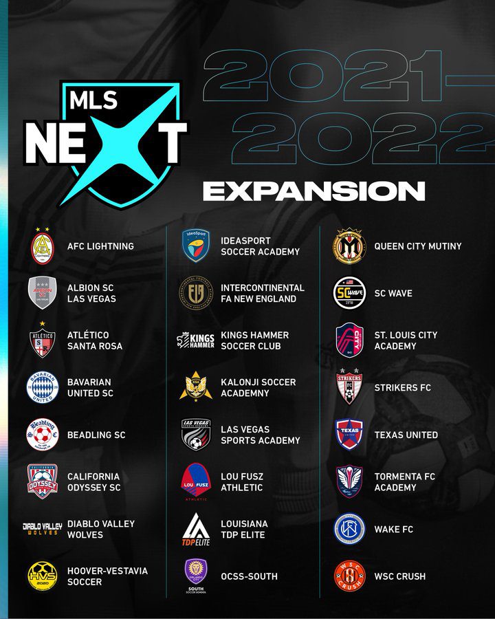 MLS Next Anuncia Novas Equipes Da Competi o Territ rio MLS MLS Next Anuncia Novas Equipes Da Competi o Territ rio MLS
